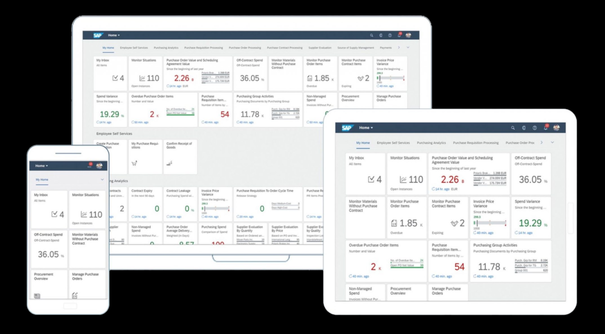 SAP Fiori - GoTechy - Soporte e implementación de sistemas SAP