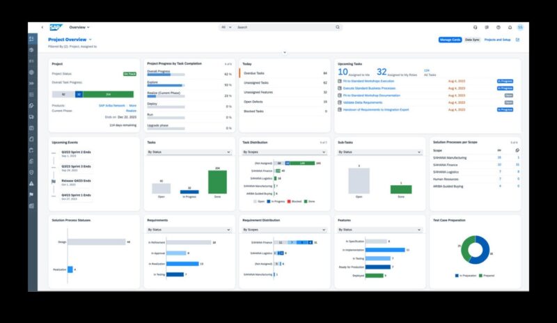 SAP Cloud ALM - GoTechy - Implementación de sistemas SAP